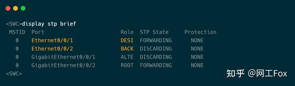 详解 RSTP 和 MSTP 的网络实战 - 知乎