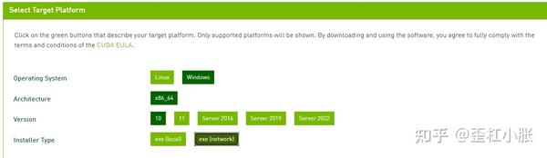 CUDA、CuDNN、TensorRT的详细安装教程 - 知乎
