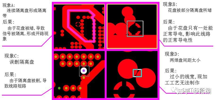 DFM发展及其典型案例解析 - 知乎
