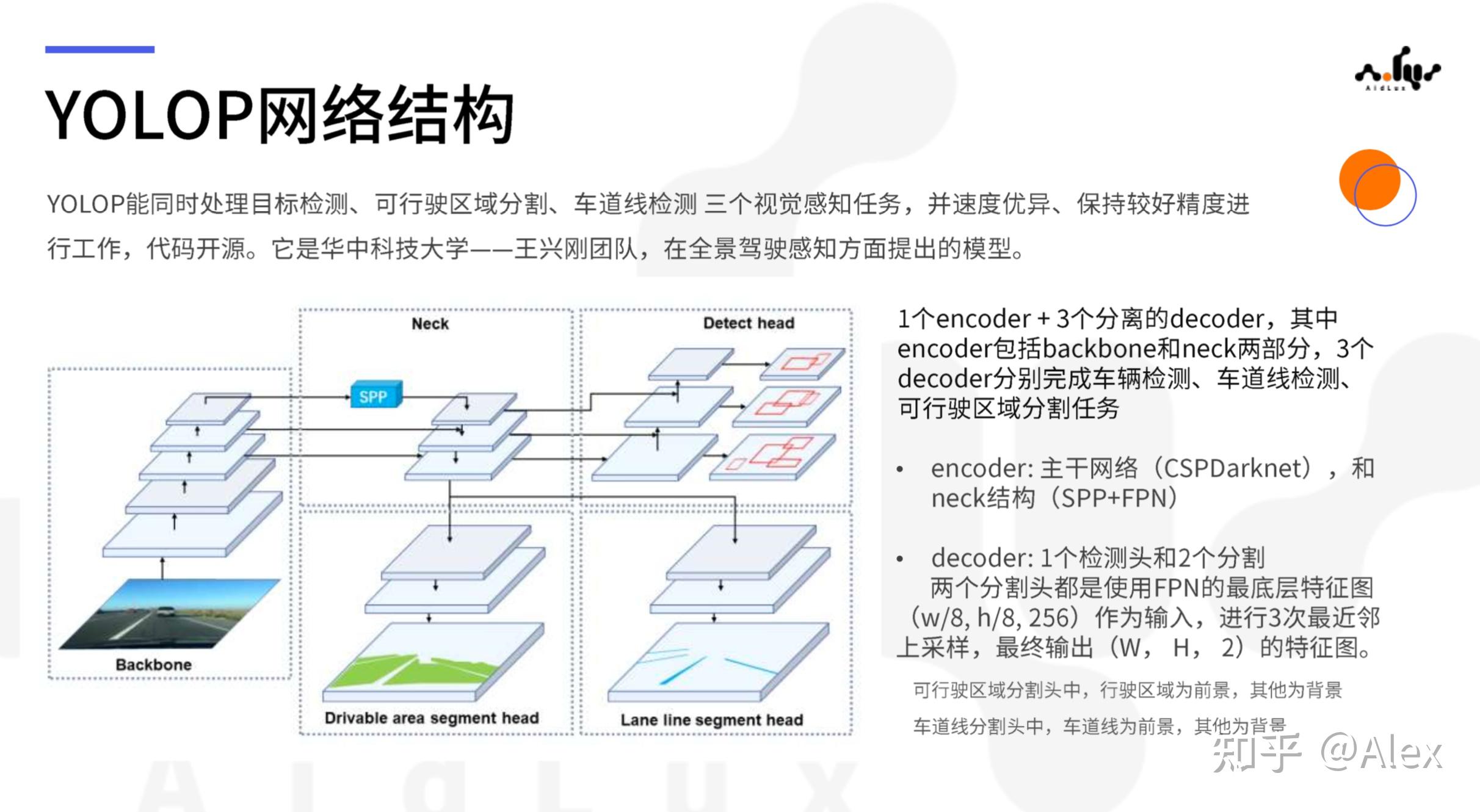 在边缘设备上部署 YOLOP 自动驾驶多任务并行 Demo - 知乎