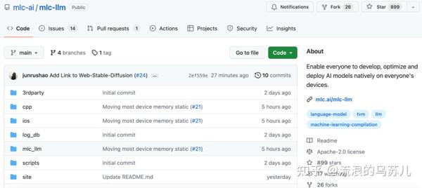 浅谈MLC LLM(轻设备大模型） - 知乎