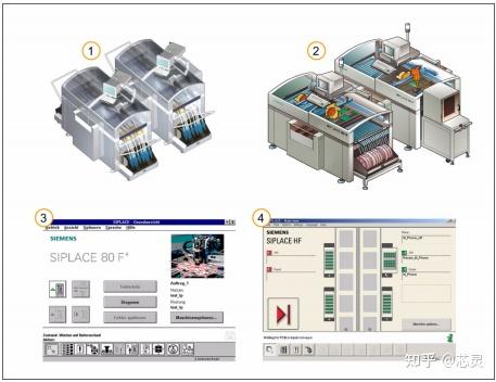 Siemens西门子贴片机SIPLACE机器概述 - 知乎