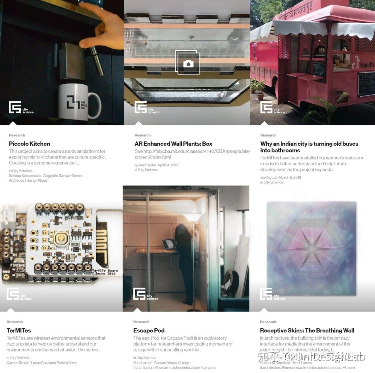 实验室干货 | 建筑类实验室揭秘之——MIT-Media Lab City Science实验室 - 知乎