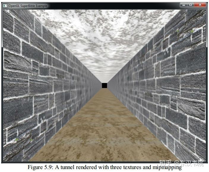 OpenGL-Mipmaps in Action - 知乎