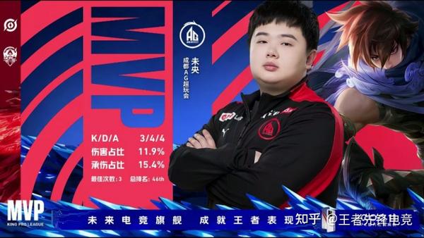 KSG优势上头给机会 AG抓住机会逆风翻盘！AG 3-0 KSG - 知乎