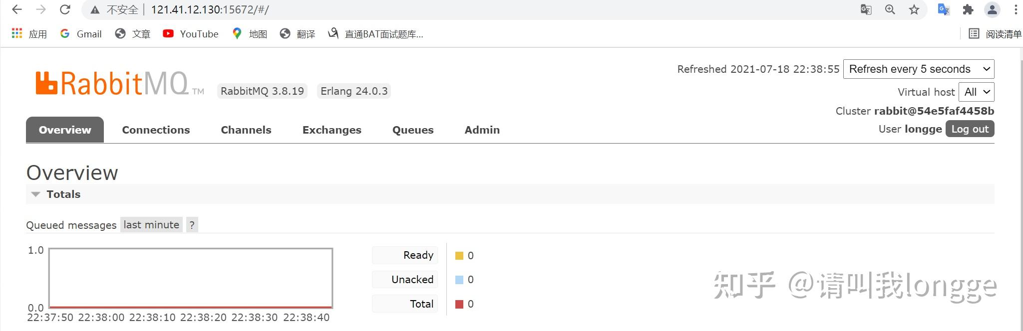 1 Rabbitmq基本使用 Python 知乎