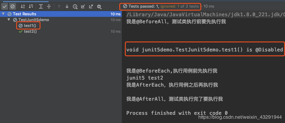 Junit5 架构、新特性及基本使用（常用注解与套件执行） - 知乎