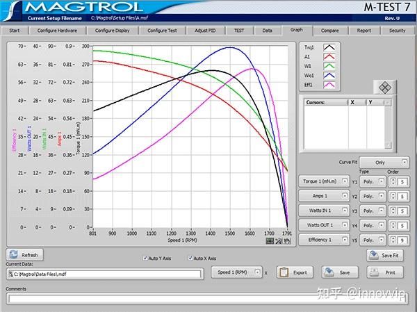 INNO20#电机测试系统-Custom Motor Test Systems@Motor Testing Software - 知乎
