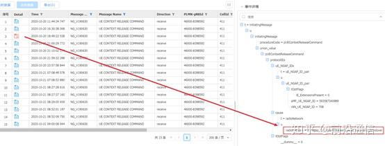 QoS Flow掉线率高分析 - 知乎