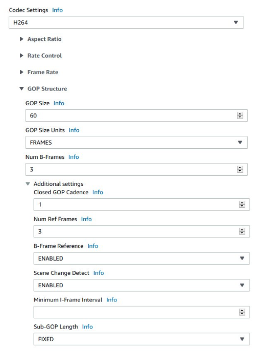 回归基础：GOP详解