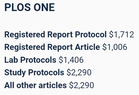 PLoS One投稿经验(IF=3.7) - 知乎