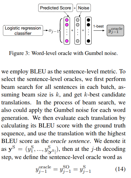 Bridging the Gap between Training and Inference - 知乎