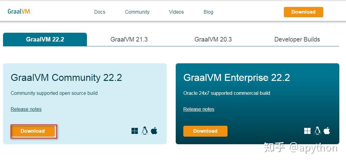 干货满满！使用GraalVM将Java二进制文件编译为本地EXE文件 - 知乎