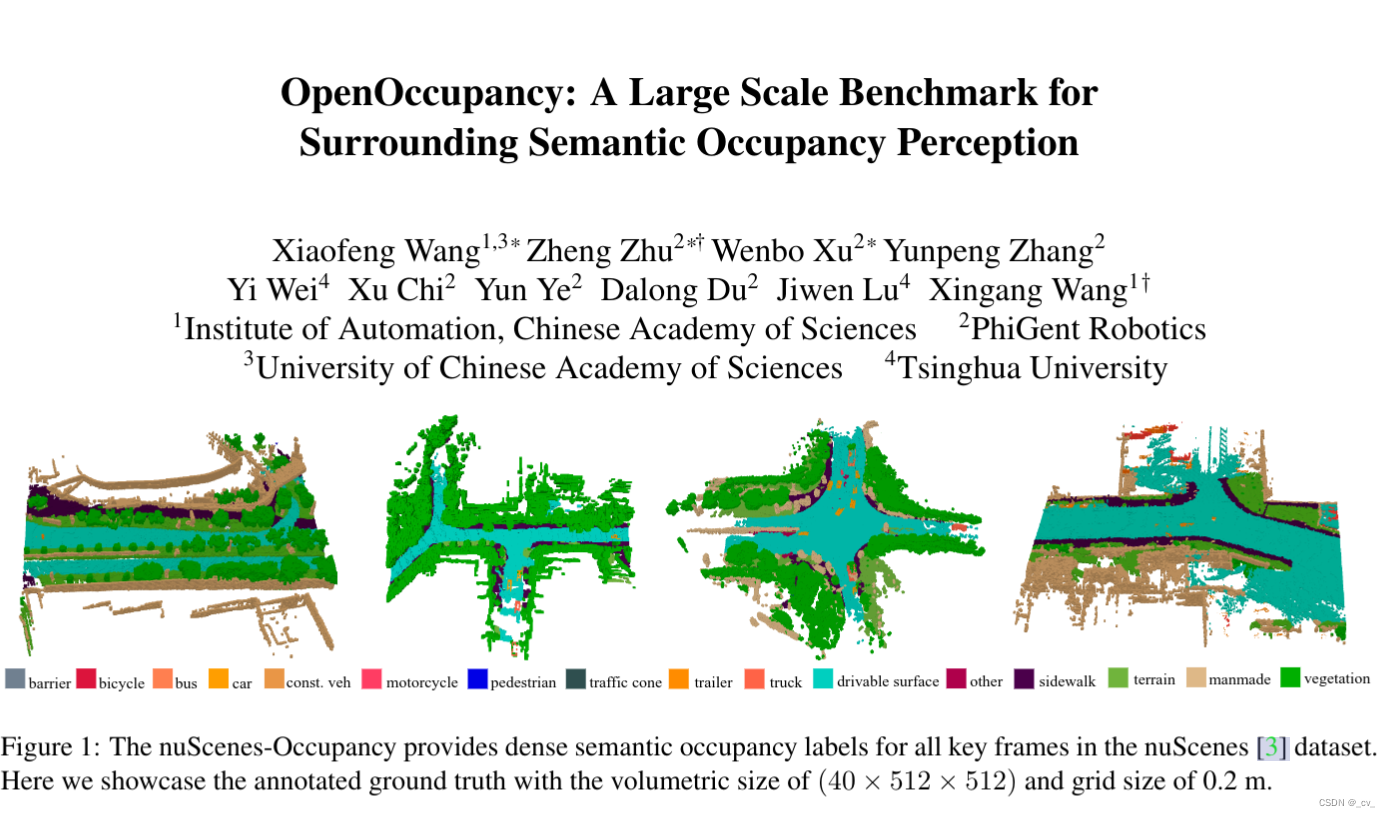 一文看尽occupancy - 知乎