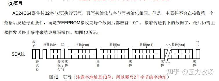 物联网实战--驱动篇之(一)EEPROM存储器(AT24C64) - 知乎