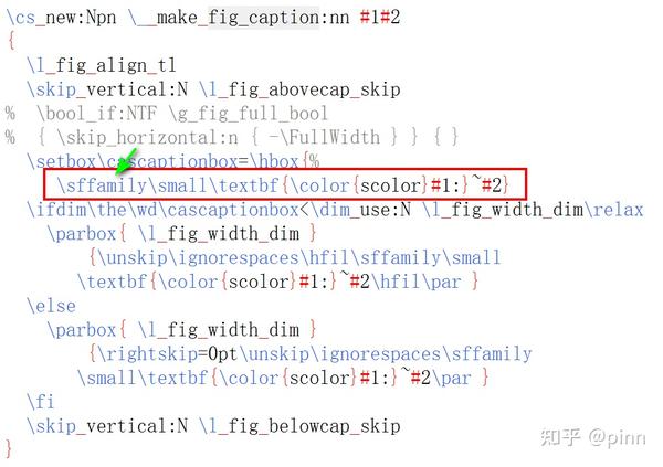 Elsevier 期刊tex模板详解及系统投稿流程 - 知乎