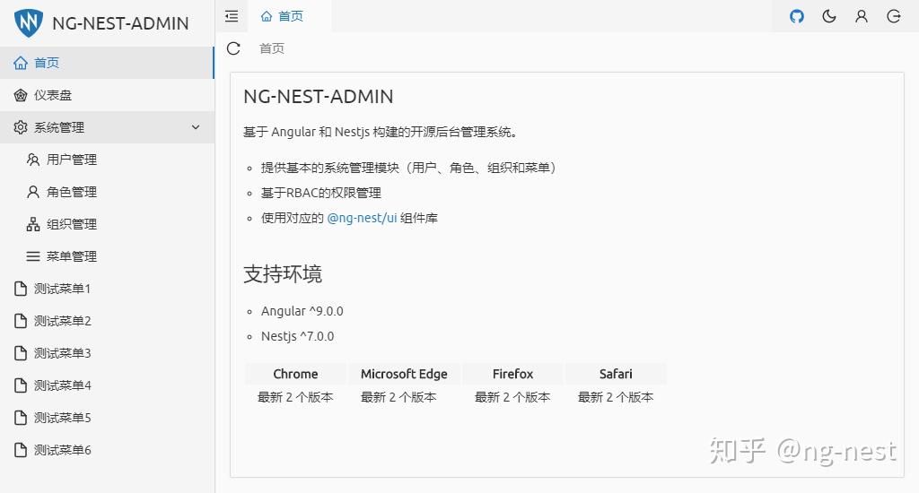 Angular 后台管理系统 NG-NEST-ADMIN - 知乎