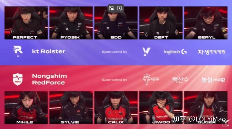 2024LCK夏季赛KT 2-1 NS - 知乎