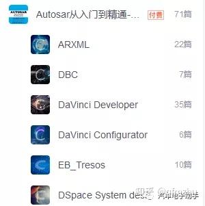 Autosar工具链之EB_Tresos的一些应用 - 知乎