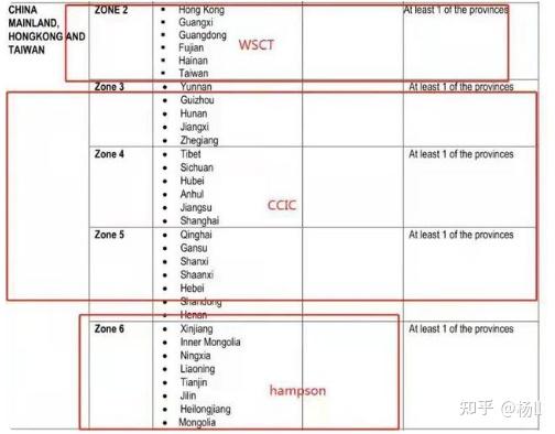 肯尼亚标准局KEBS授权6家机构进行PVOC认证计划(2021~2024) - 知乎