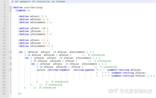 「TracePro光线模拟软件」：如何用它实现光学系统设计和分析？ - 知乎
