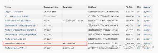 Azure OpenAI 入门教程 - LangChain 篇 ：安装配置环境 - 知乎