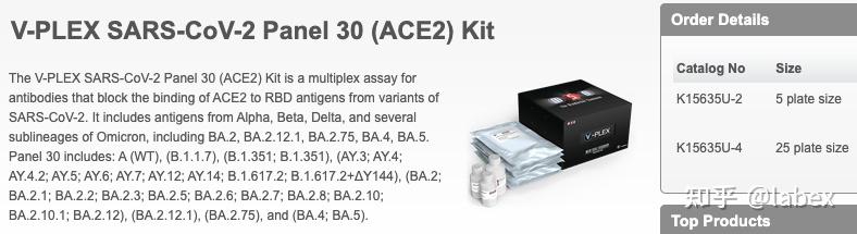 MSD电化学发光Omicron中和抗体ACE-2评价试剂盒 - 知乎