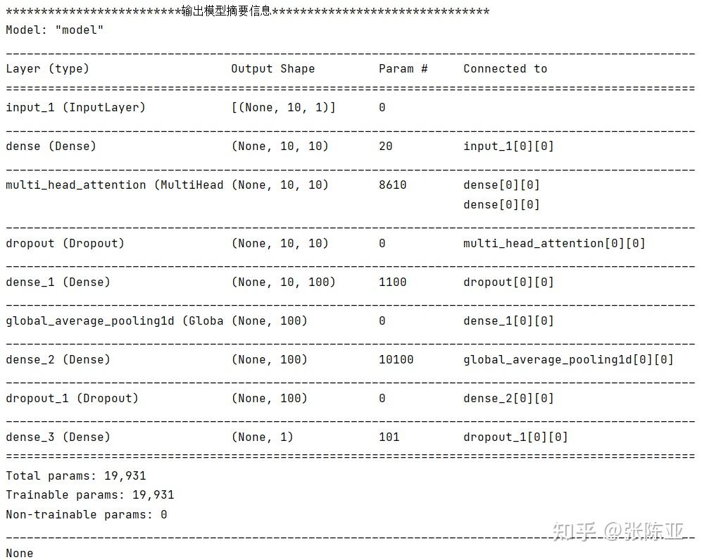 Python基于TensorFlow实现Transformer回归模型(Transformer回归算法)项目实战 - 知乎