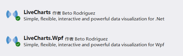 WPF图表控件LiveCharts - 知乎