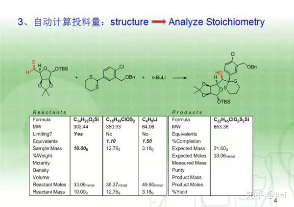 论文绘图常用软件——ChemBioDraw - 知乎