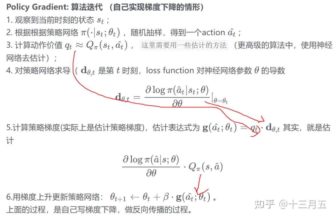 RL建模：小白易懂PPO和RLHF - 知乎