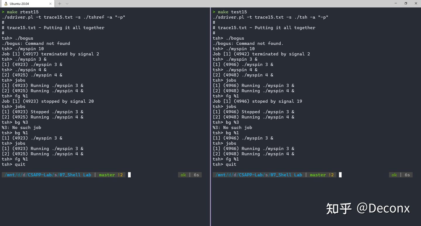 CSAPP | Lab7-Shell Lab 深入解析 - 知乎