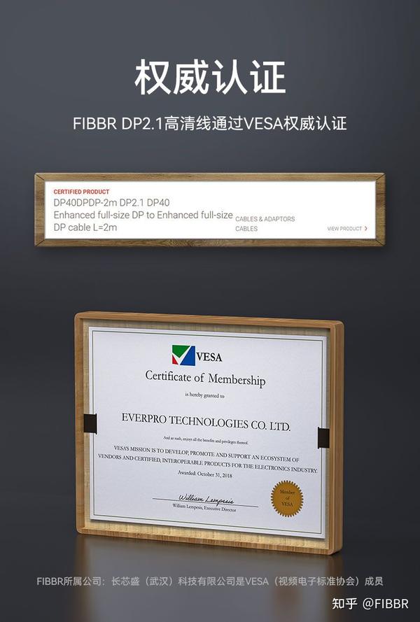 DP2.1和DP1.4的区别？ - 知乎