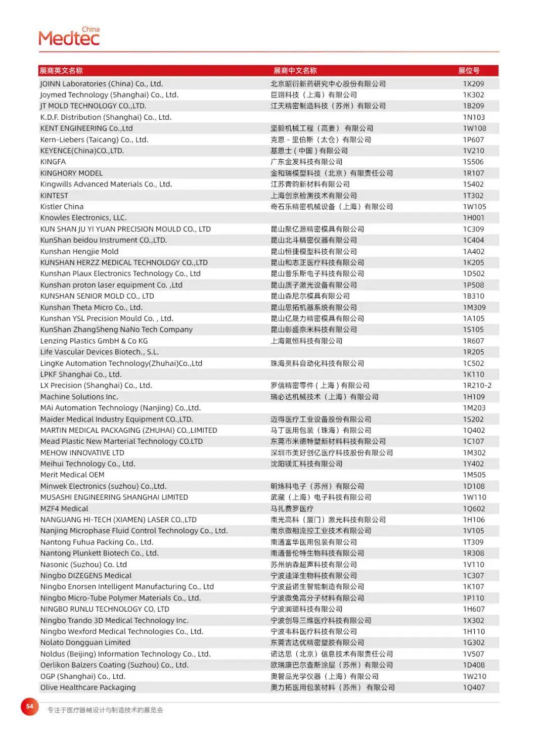 倒计时3天！Medtec 2025上海医疗器械设计与制造技术展，展商名录抢先解锁~ - 知乎