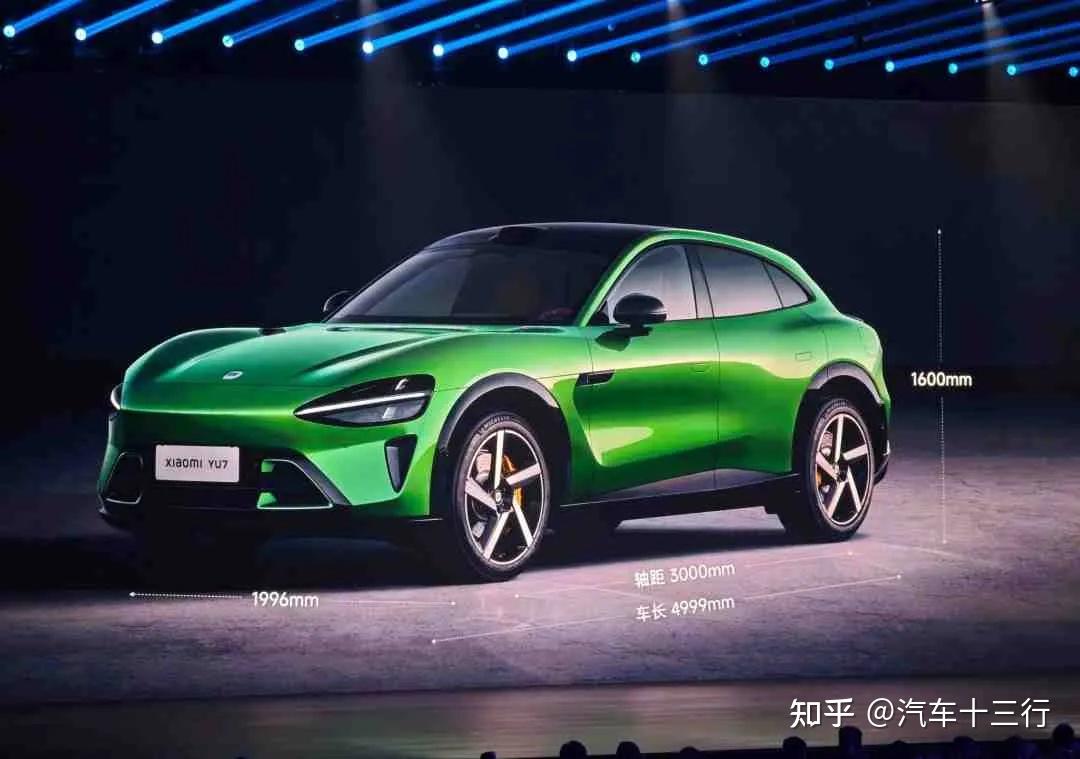 1000万Clips会不会成YU7的“杀猪刀”？ - 知乎