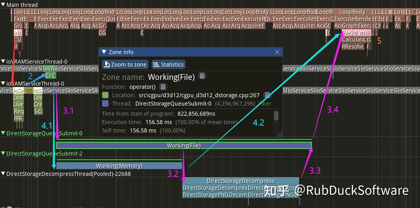 Sakura Engine 开发月报202208 | 从最速 Live2D 渲染器透视极致运行时性能 - 知乎