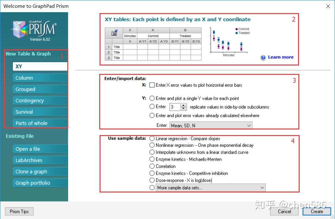 Graphpad，经典绘图工具初学初探 - 知乎