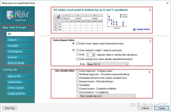 Graphpad，经典绘图工具初学初探 - 知乎