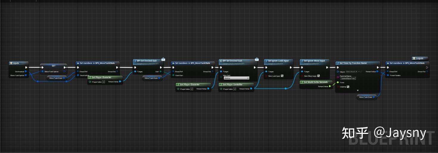 ue4