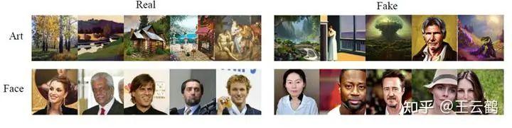 AIGC时代的ImageNet，百万生成图片数据集GenImage：助力AI生成图片检测器研发 - 知乎