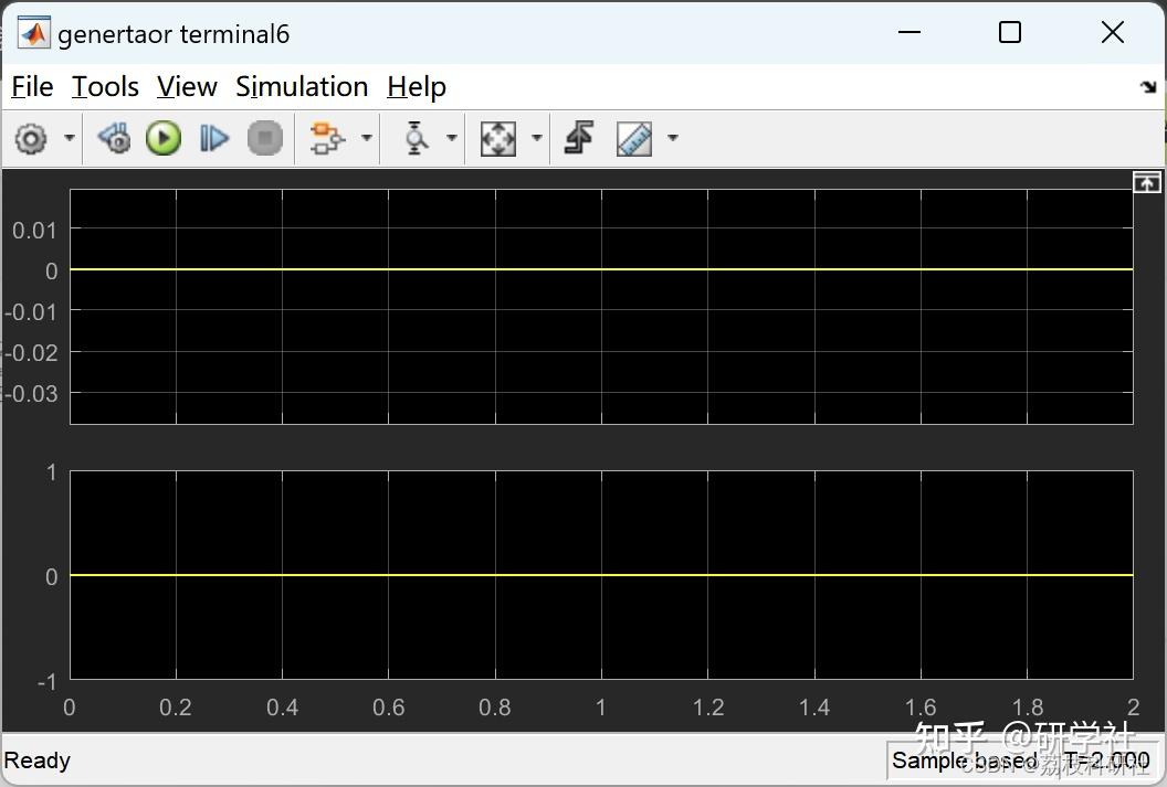 基于STATCOM的风力发电机稳定性问题仿真分析（Simulink） - 知乎