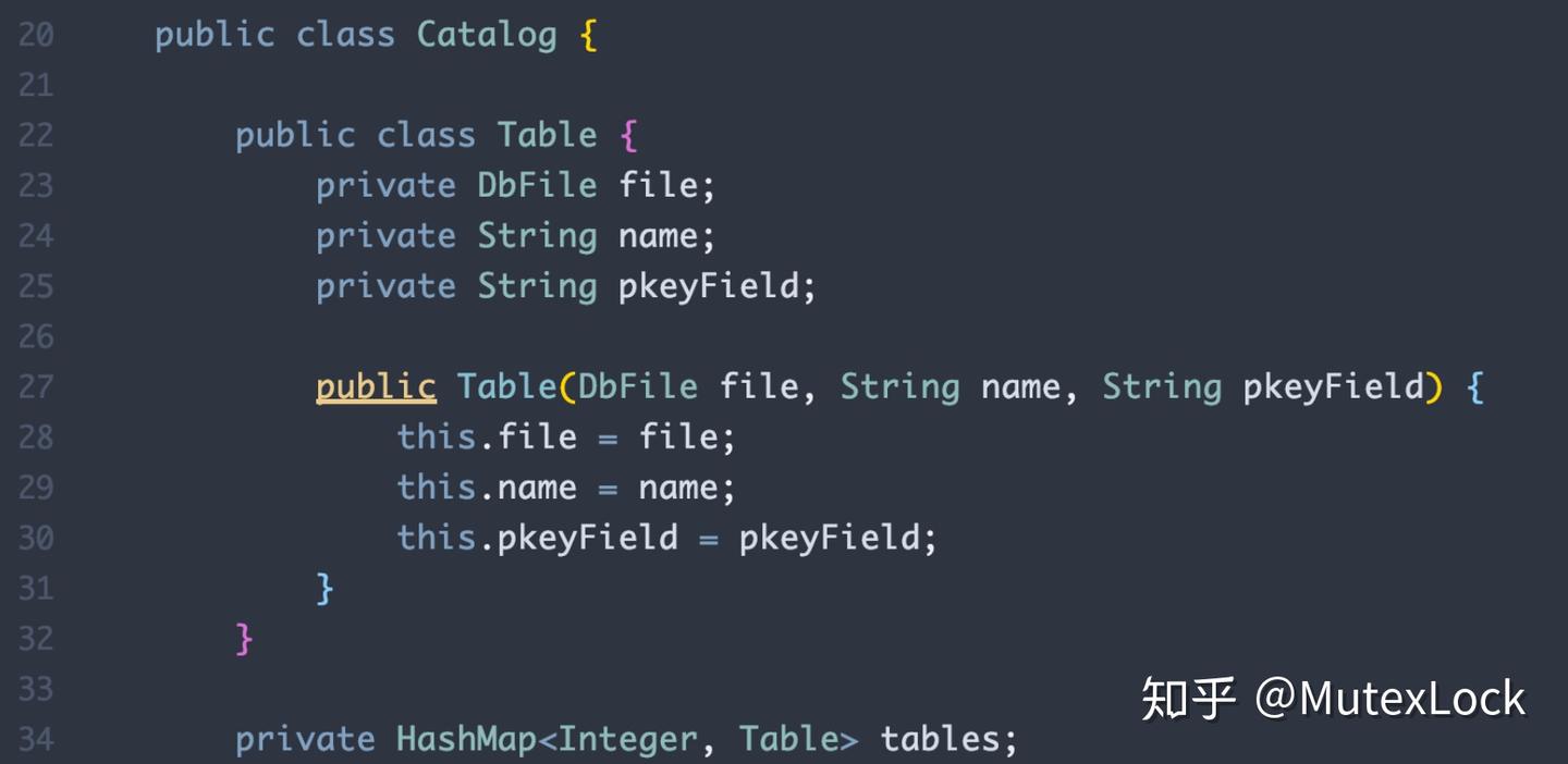 MIT6.830: Database System lab1 note - 知乎