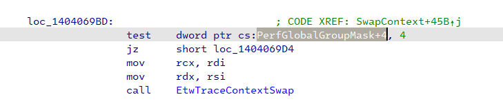 Hook SwapContext - 知乎