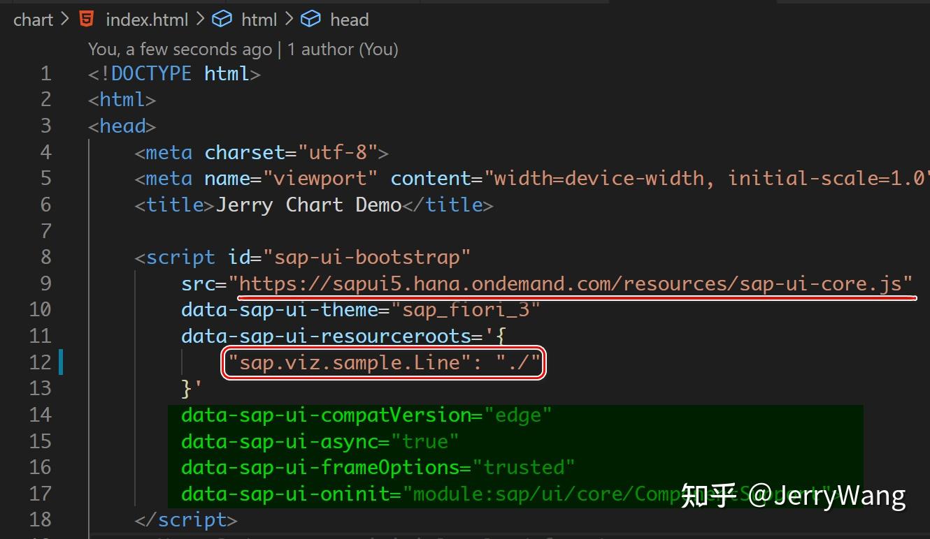 一个详尽的面向 SAP UI5 初学者的教程 - 如何在 SAP UI5 中绘制图表 Chart - 知乎