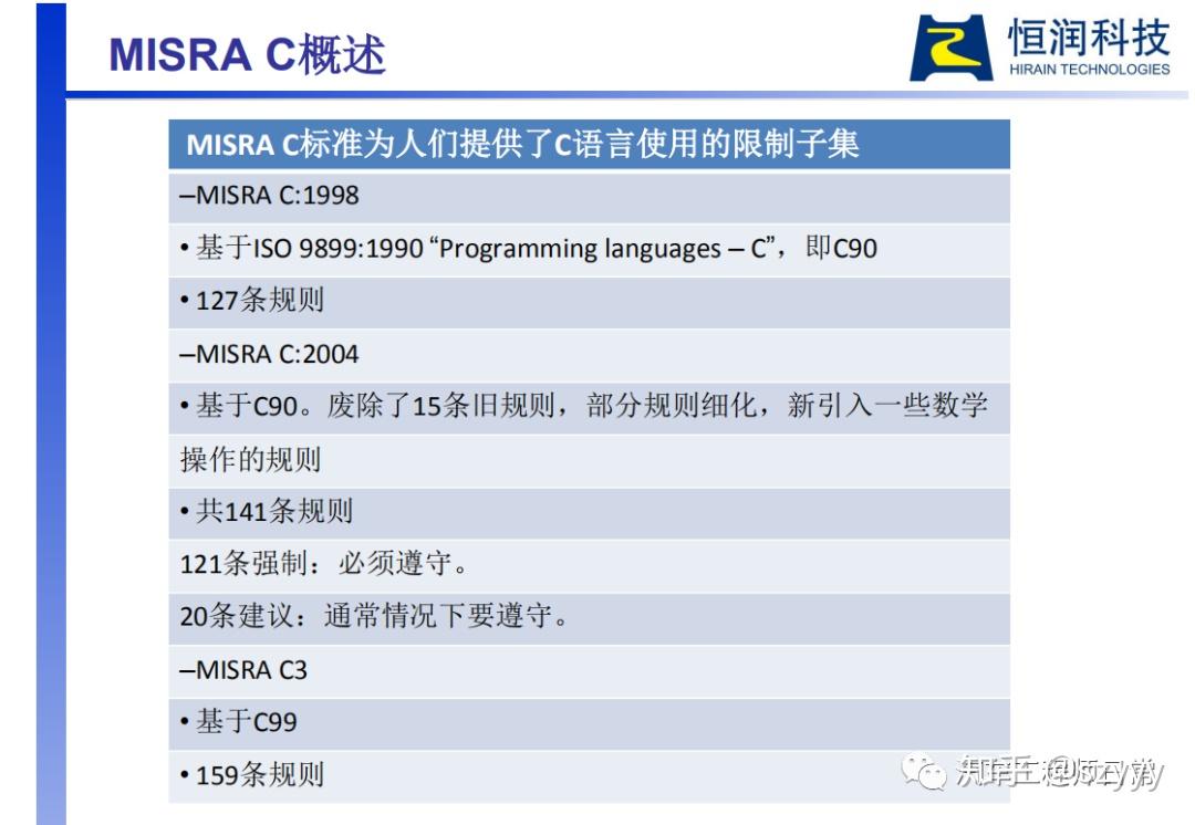 [软件开发] MISRA C标准 - 知乎