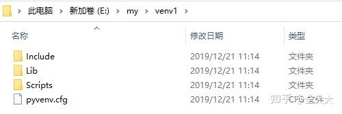 Python进阶——虚拟解释器环境venv - 知乎