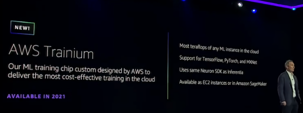 亚马逊自研云端AI训练芯片来了！明年下半年投入使用 - 知乎