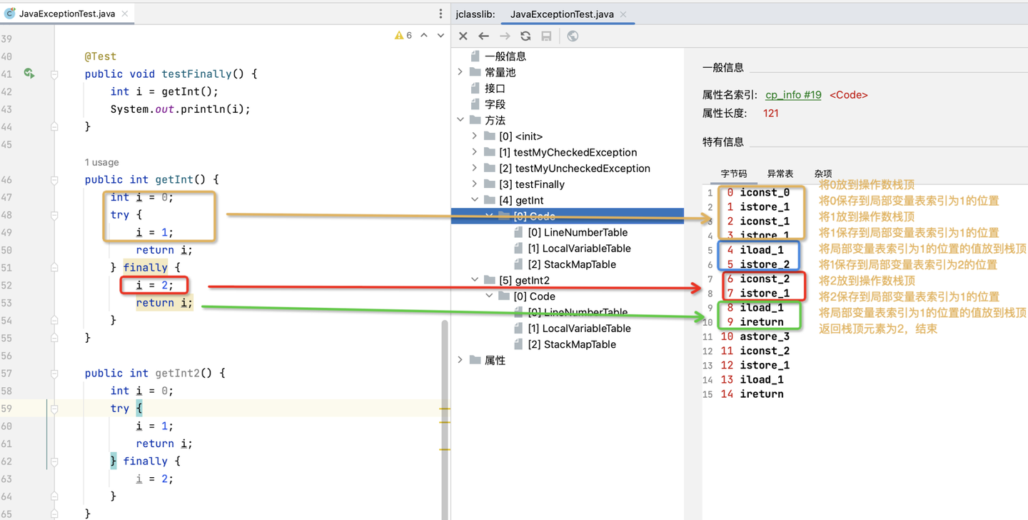 Java异常处理和最佳实践（含案例分析） - 知乎