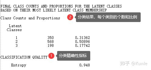 Mplus—潜在类别分析（Latent Class Analysis, LCA） - 知乎