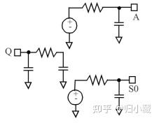 SPEF -- Standard Parasitic Extraction Format - 知乎